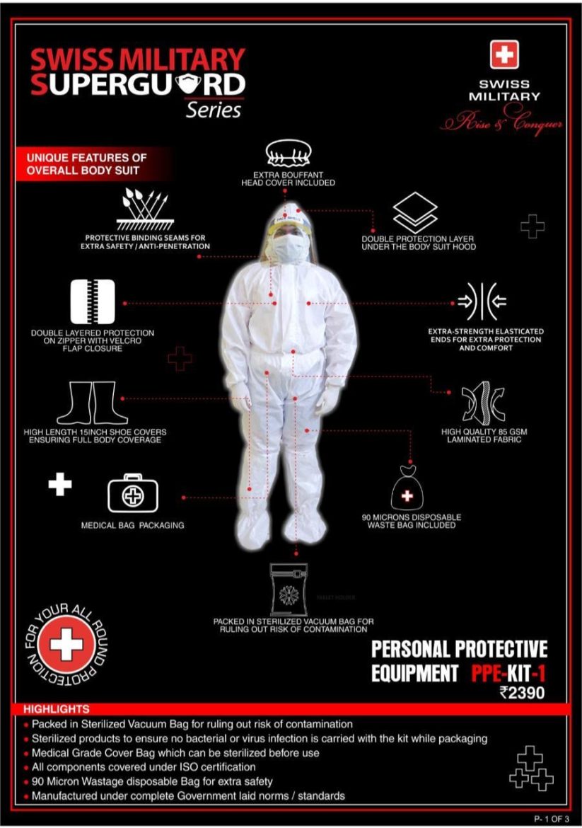 Swiss Military PPE KIT